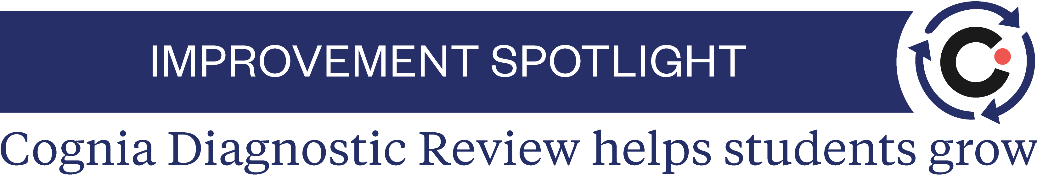 Impact Report 2025 - Cognia